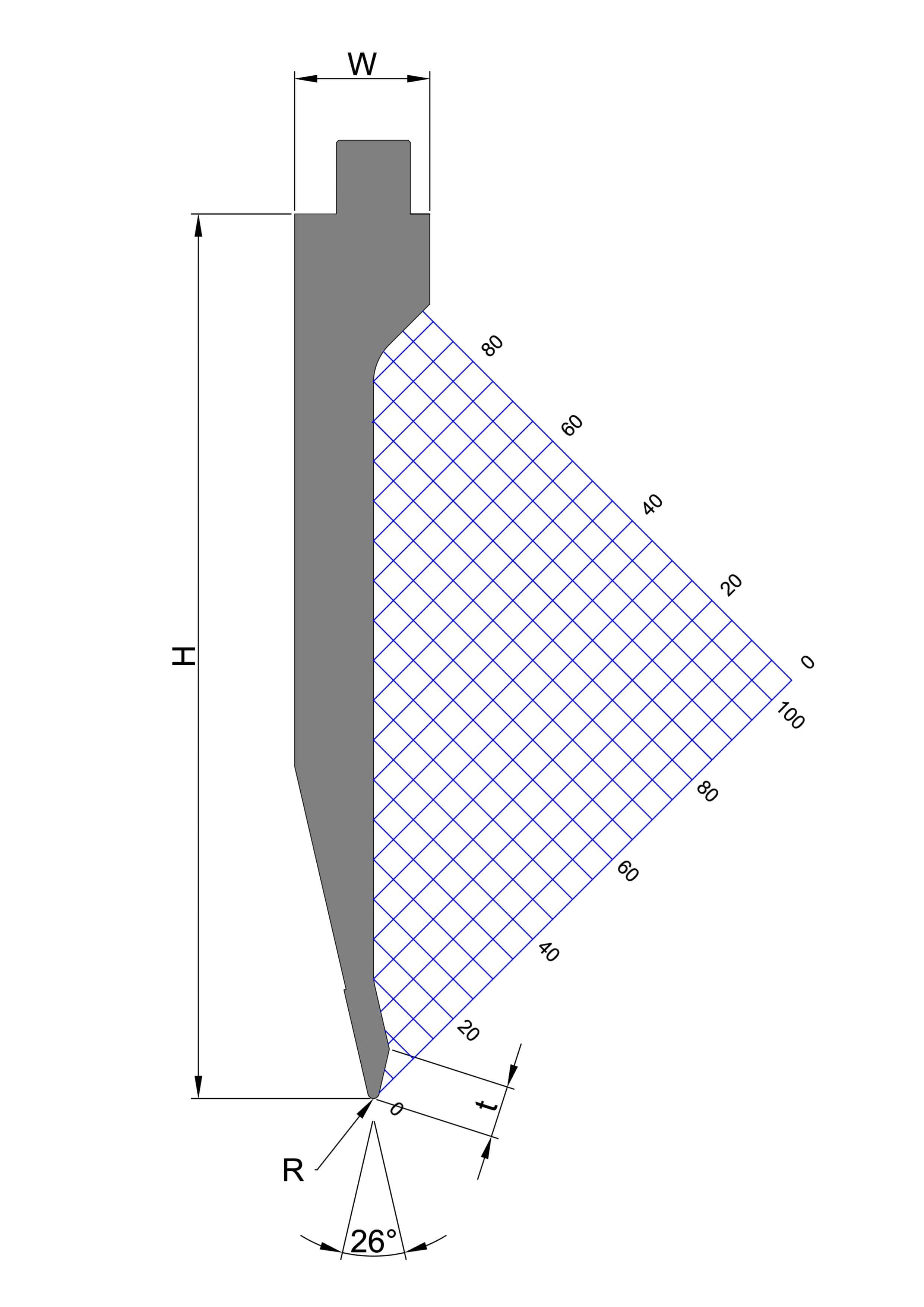 American Style Bending Punch - Madhuram Micron Tools